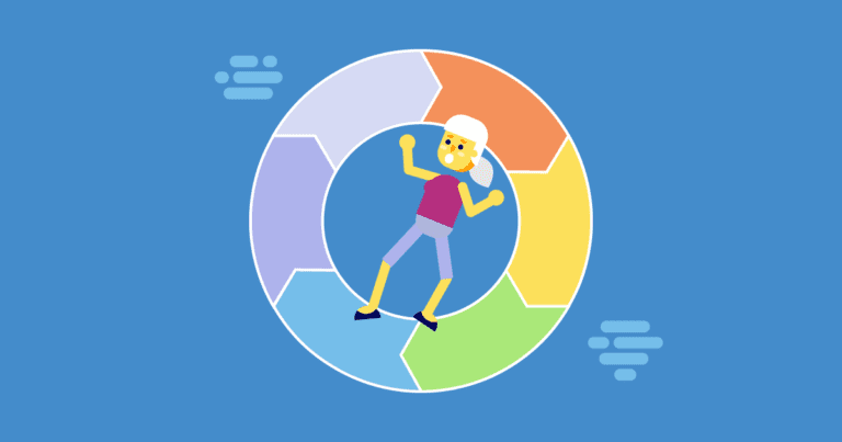 Agile Testing Articles Qa World 