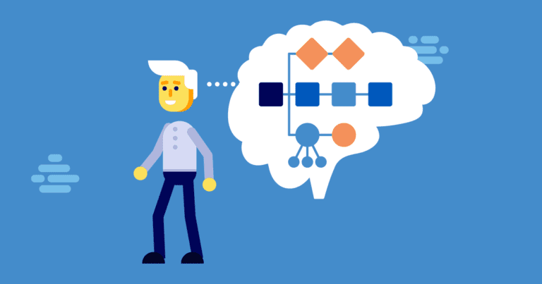 Testing with Mind Maps - An Introduction - QA world